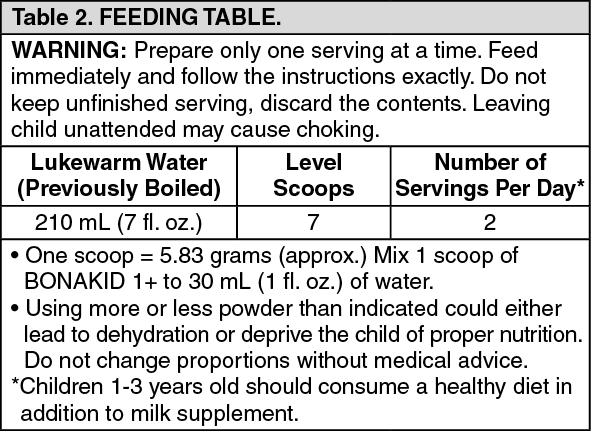BONAKID 1+ for 1-3 Years Old 350g price in the Philippines | MedsGo ...