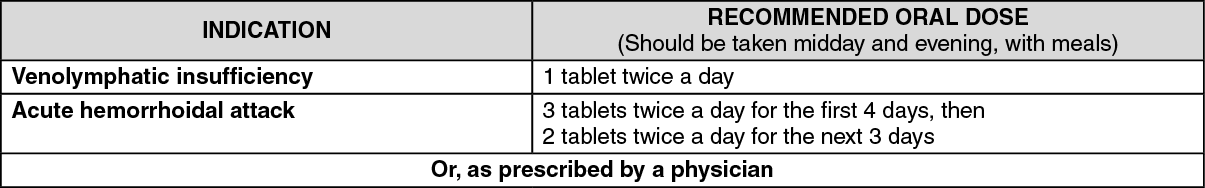 DIOXEL Diosmin / Hesperidin 450mg / 50mg Film-Coated Tablet 1's price ...