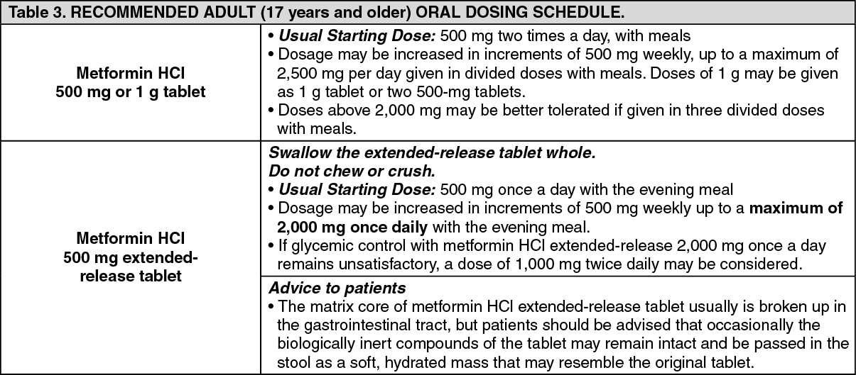 GLUMET-XR Metformin Hydrochloride 500mg Extended-Release Tablet 1's ...