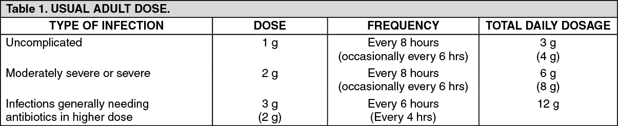 Buy Monowel cefoxitin sodium 1g powder for im/iv injection 1g 1's ...