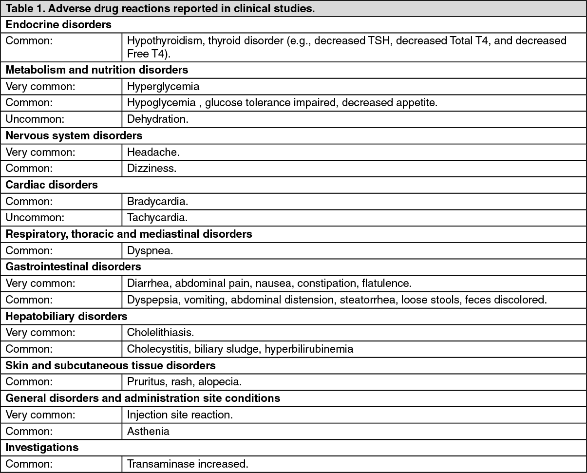 SANDOSTATIN Octreotide Acetate 100mcg / mL Solution for SC Injection ...