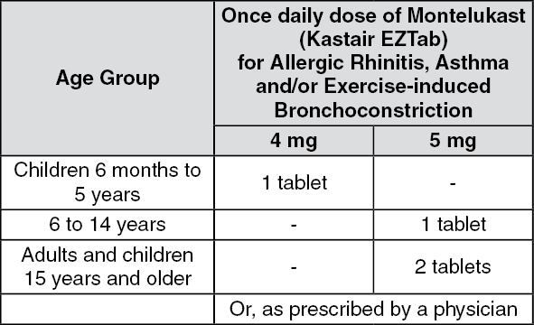 KASTAIR EZ Tab Montelukast 5mg Tablet 28's Cherry price in the ...