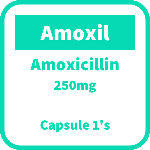 AMOXIL Amoxicillin 250mg Capsule 1's price in the Philippines | MedsGo ...