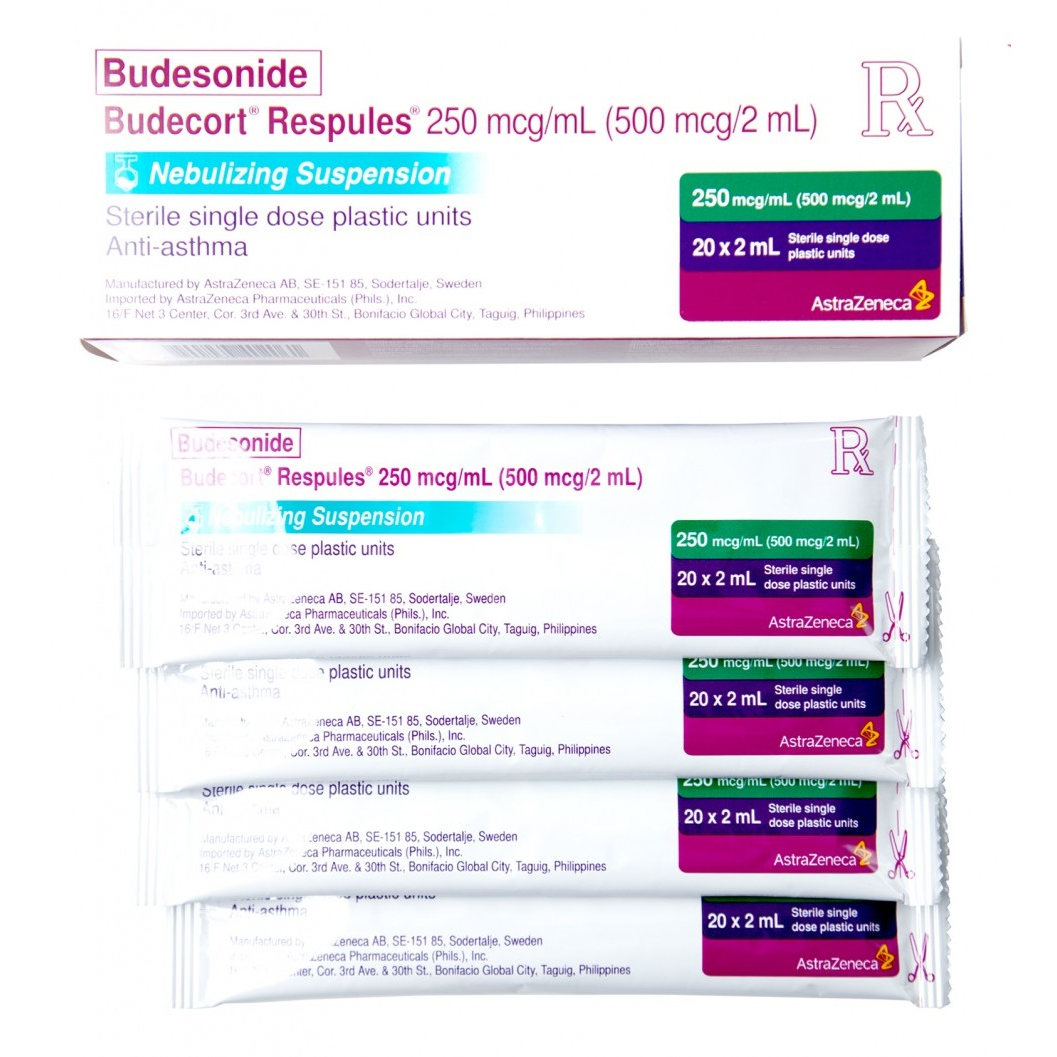 BUDECORT RESPULES Budesonide 250mcg / mL (500mcg / 2mL) Nebulizing ...