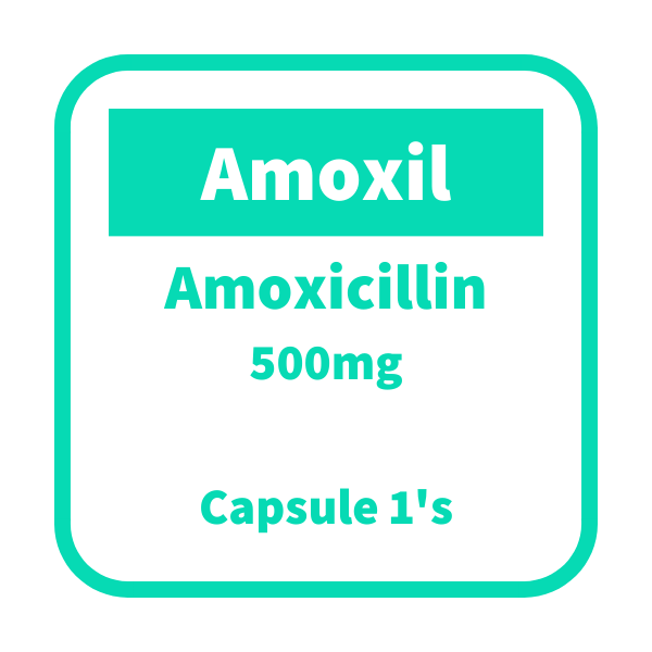 AMOXIL Amoxicillin 500mg Capsule 1's price in the Philippines | MedsGo ...