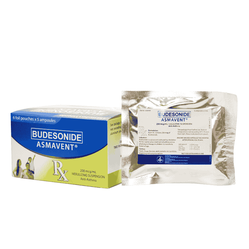 ASMAVENT Budesonide 250mcg / mL (500mcg / 2mL) Suspension for ...